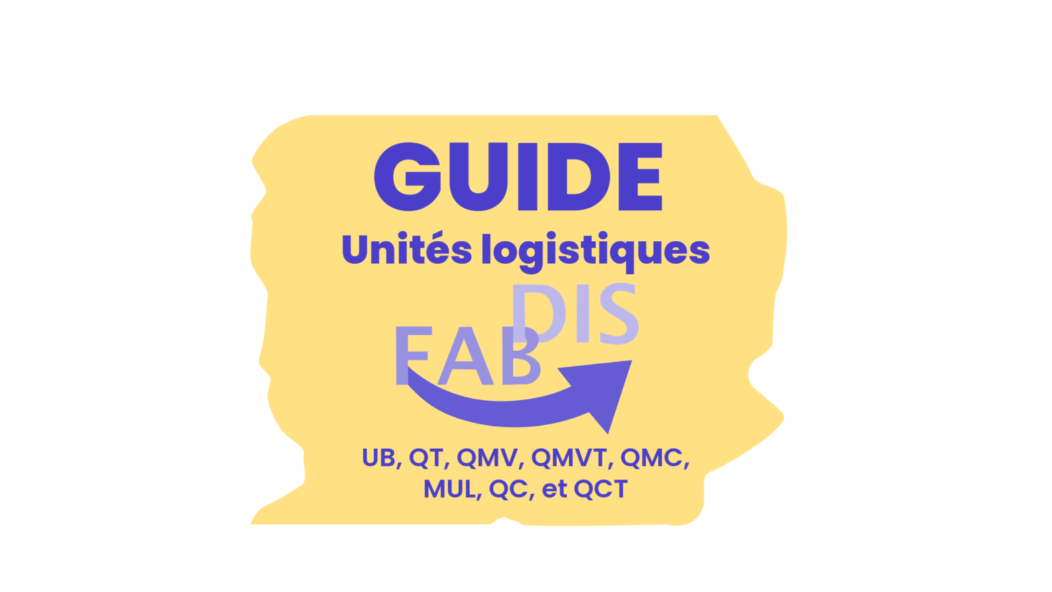 Comment trouver ses unités logistiques FAB-DIS ? Le guide - Daiteo ...